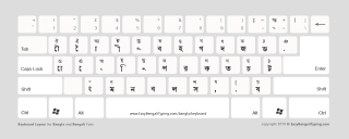 FREE Bangla Keyboard Layout | বাংলা কীবোর্ড | High Quality ideal for ...