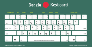 FREE Bangla Keyboard Layout | বাংলা কীবোর্ড | High Quality ideal for ...